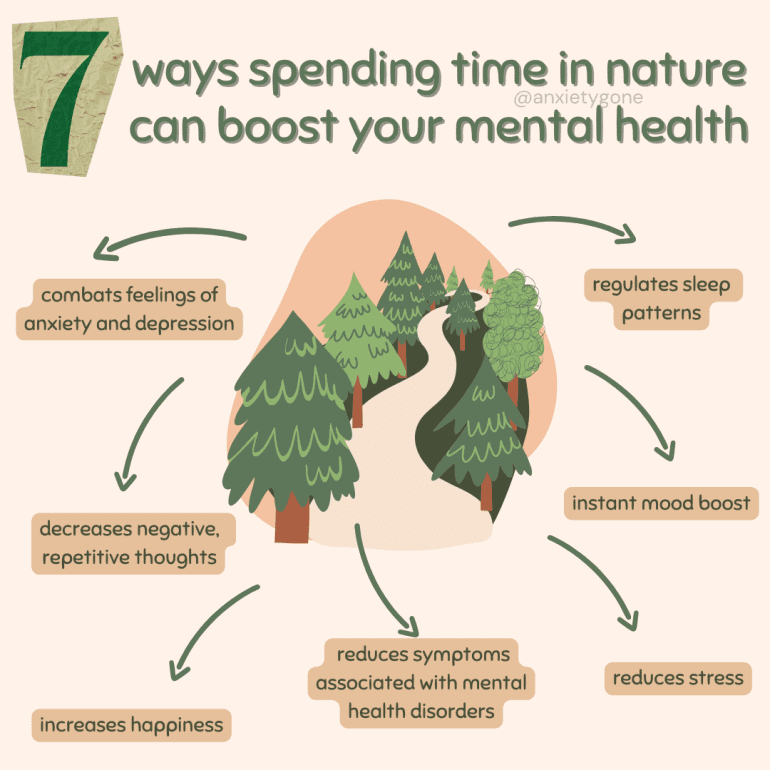 How Nature Helps You Feel Better by Calming Your Mind and Body ...